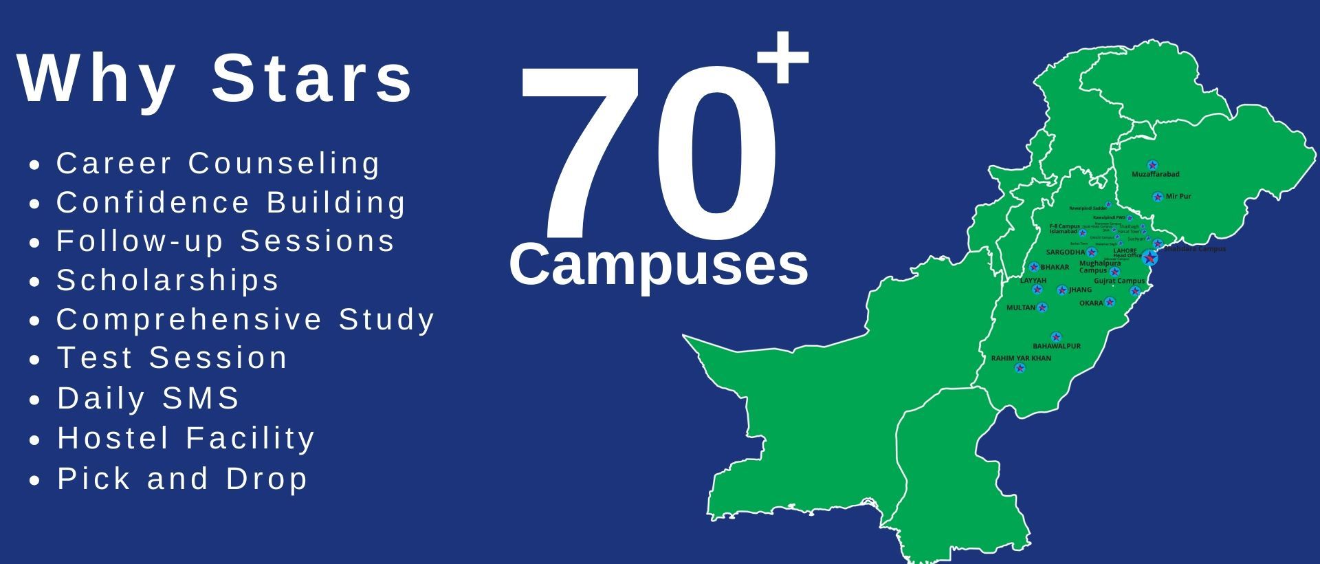 Star Academy | Stars Entry Test | Stars Academy Lahore | Stars | MDCAT ...